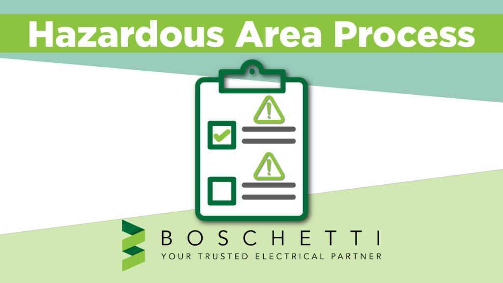 Hazardous Area Process | Ensuring Hazardous Area Compliance: A Step-by ...