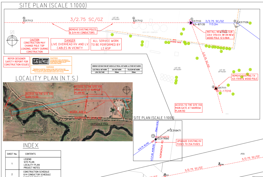 Specialised Utility Electrical Design in Albury – Subdivisions, Street ...